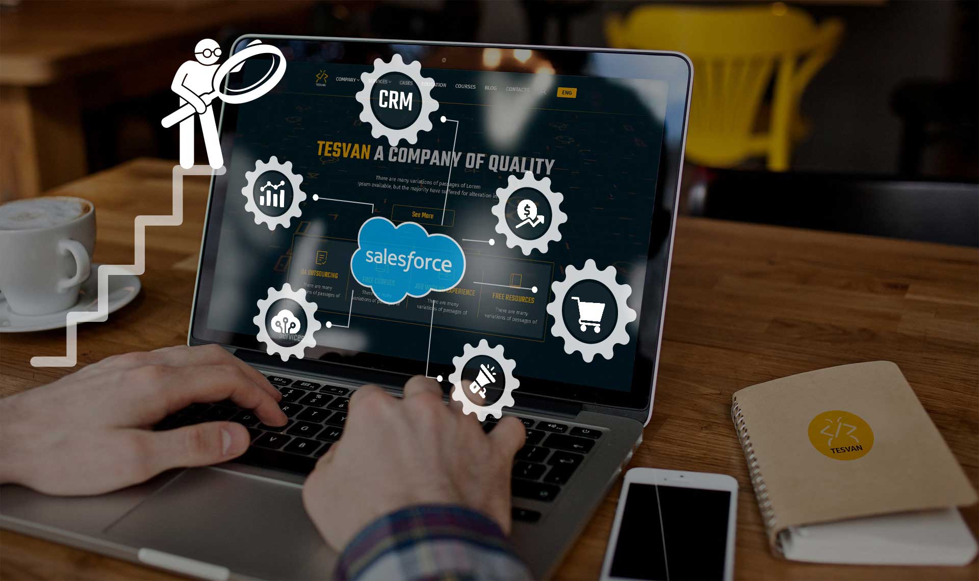Salesforce-based platforms testing by Tesvan team.