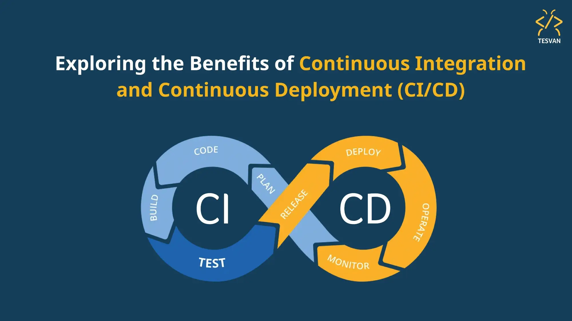 Exploring the Benefits of CI/CD